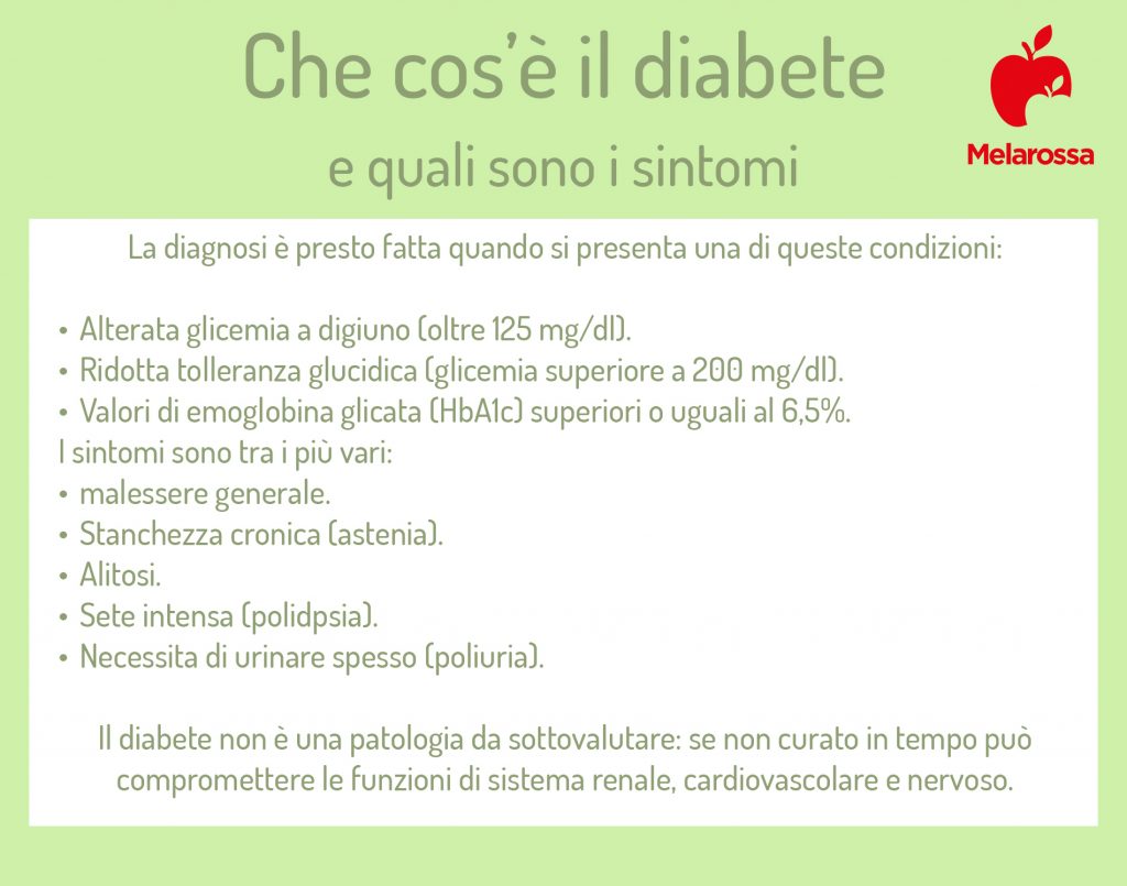 Dieta per il diabete: esempio di menù, alimenti sì e alimenti vietati