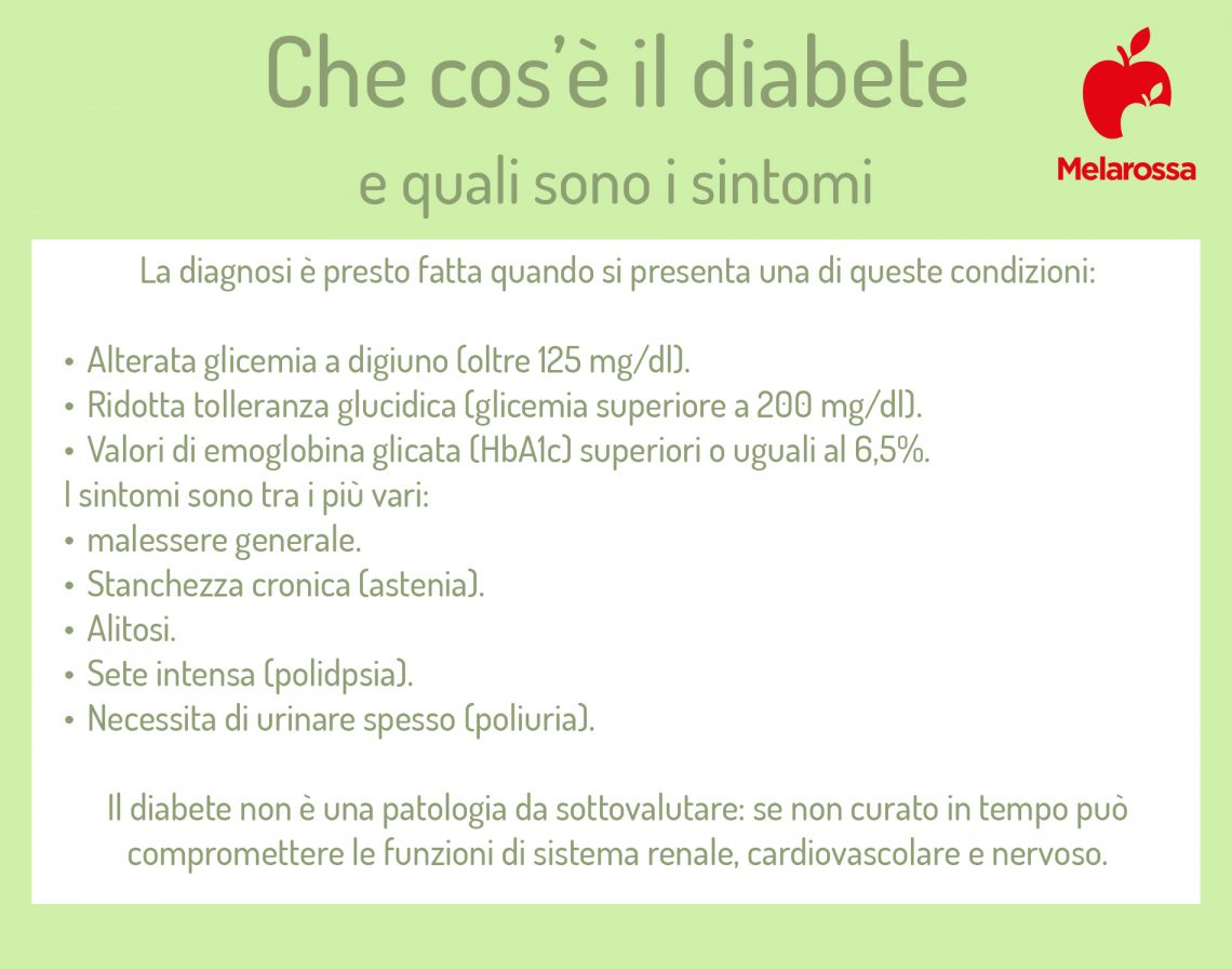 Dieta per il diabete: esempio di menù, alimenti sì e alimenti vietati