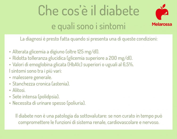Dieta per il diabete: esempio di menù, alimenti sì e alimenti vietati
