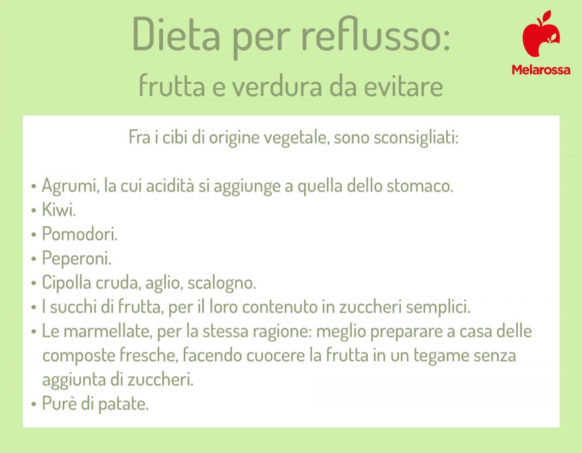 Dieta per reflusso: cosa mangiare, cosa evitare e menù
