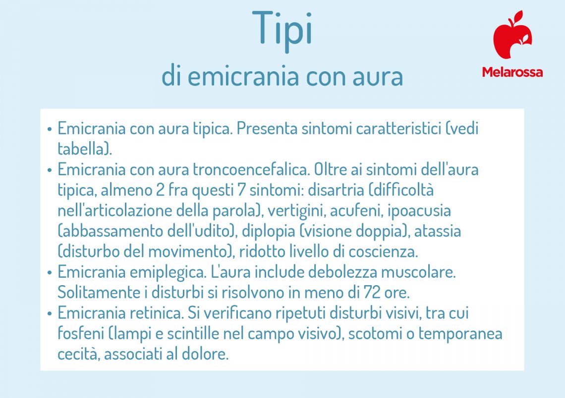 Emicrania con aura: sintomi, cause, diagnosi, cure, prevenzione