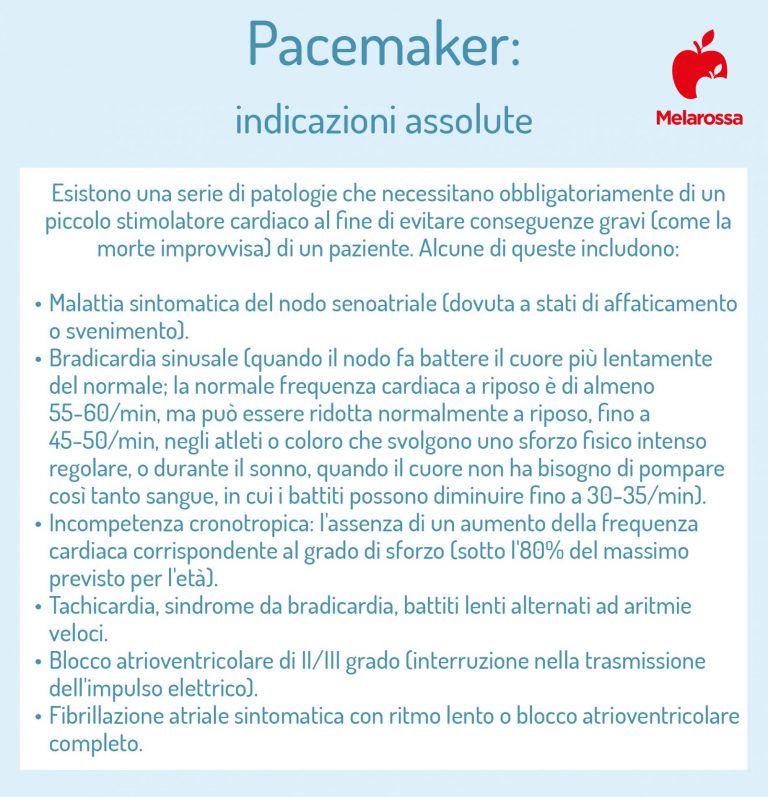 Pacemaker: che cos'è, come funziona, come si impianta, benefici