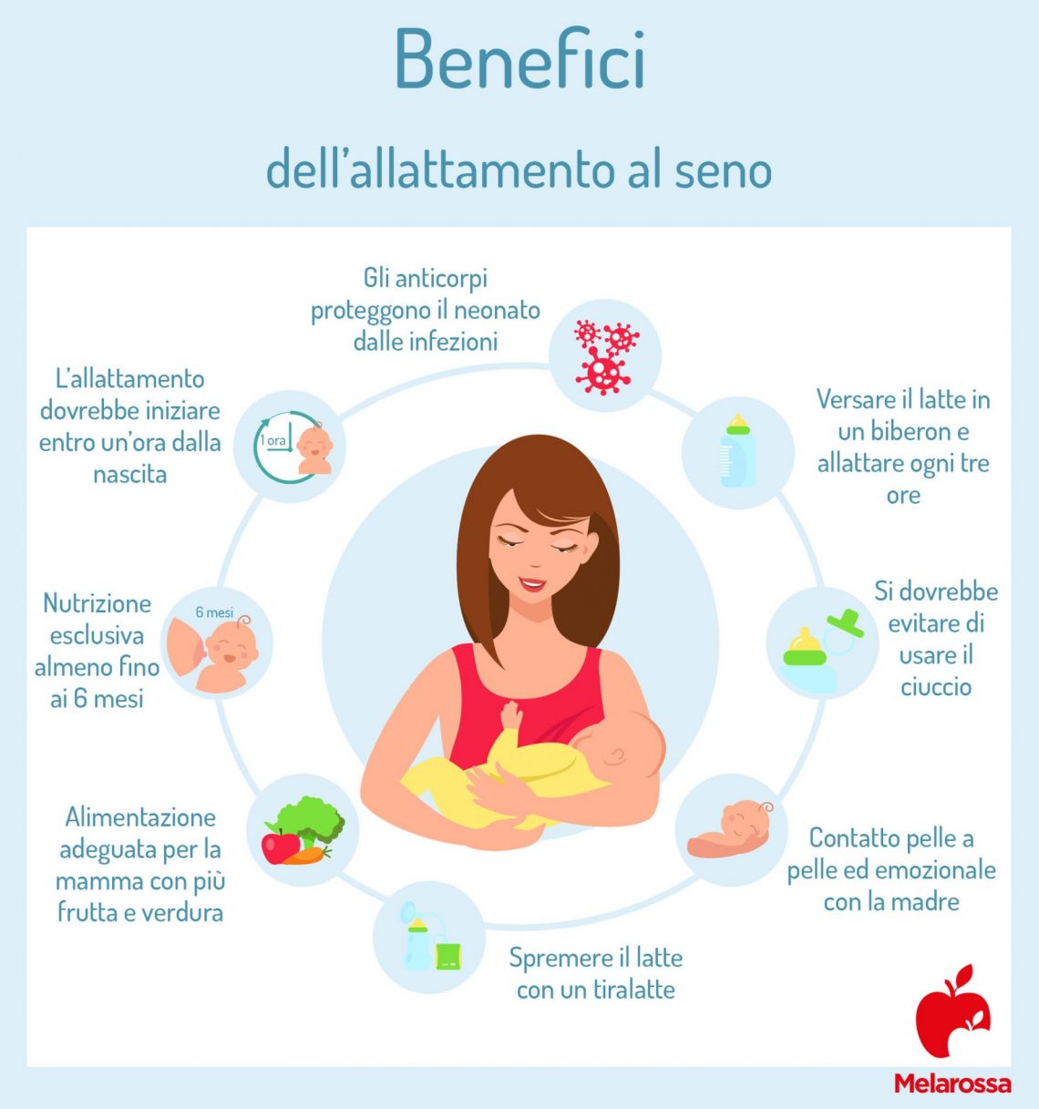 Allattamento al seno: guida e consigli pratici