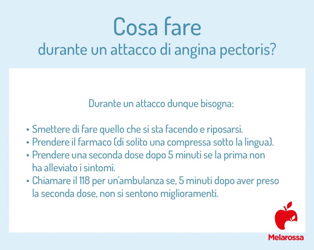 Angina Pectoris: cos'è, cause, sintomi, diagnosi, cure