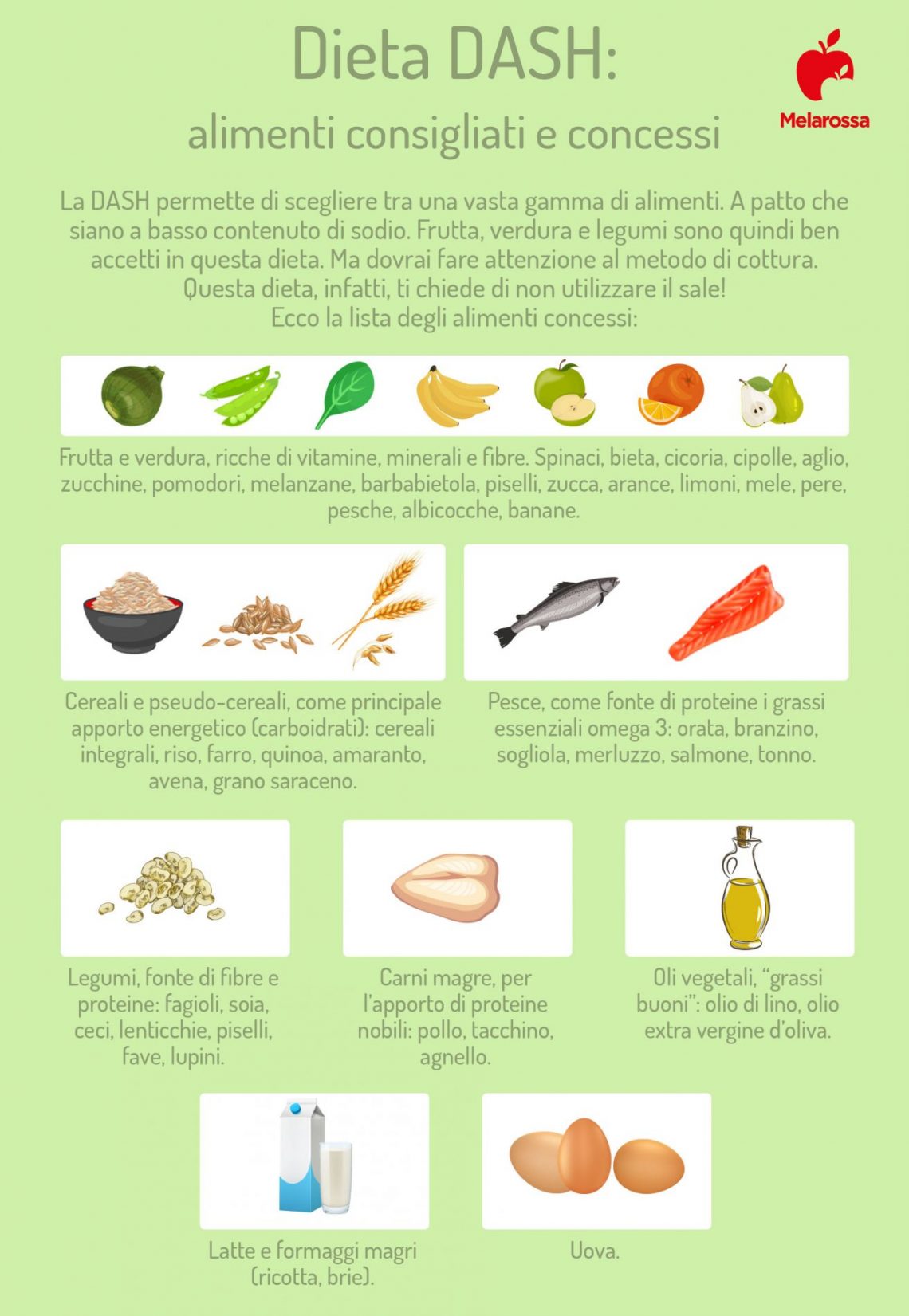 Dieta Dash per ipertensione: come funziona, schema e menù