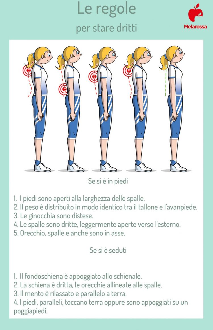 I migliori esercizi per allungare la schiena e migliorare la postura
