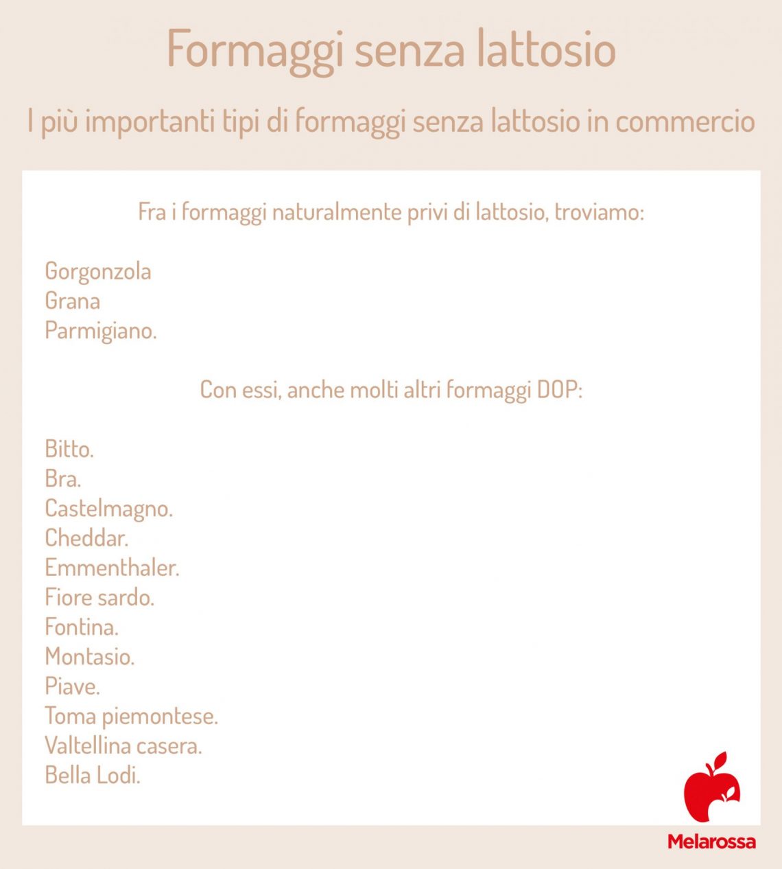 Formaggi senza lattosio: l'elenco degli alimenti per gli intolleranti