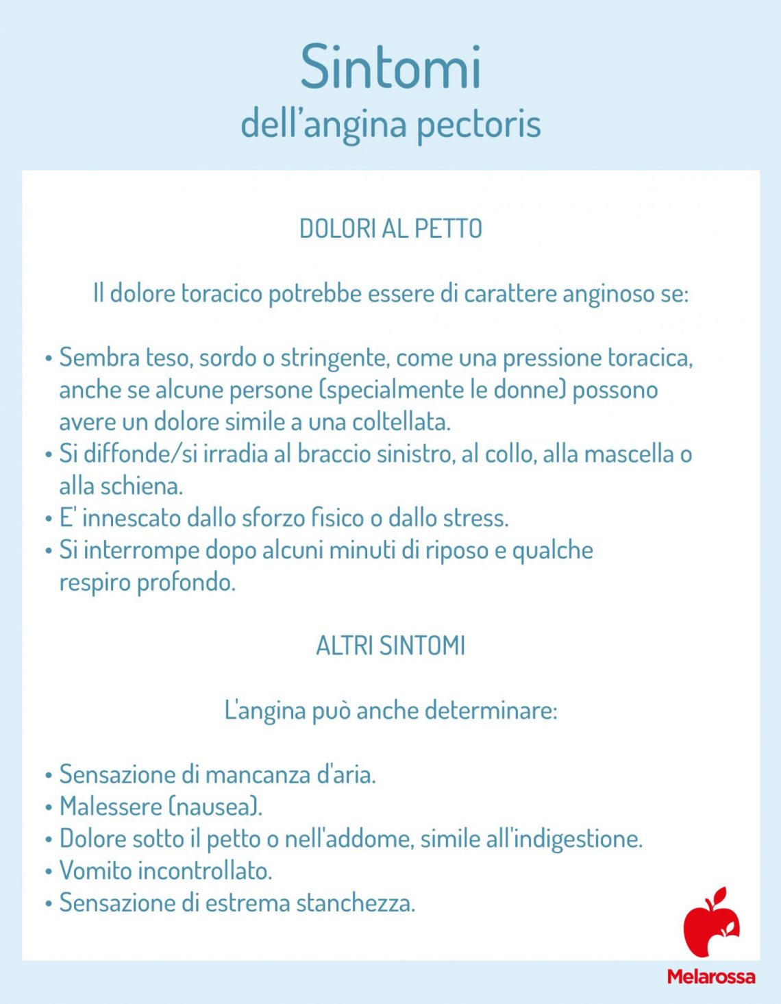 Angina Pectoris: cos'è, cause, sintomi, diagnosi, cure