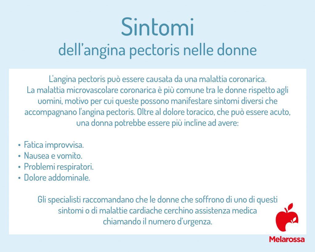Angina Pectoris: cos'è, cause, sintomi, diagnosi, cure