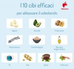 Come abbassare il colesterolo: cibi, stile di vita e rimedi naturali