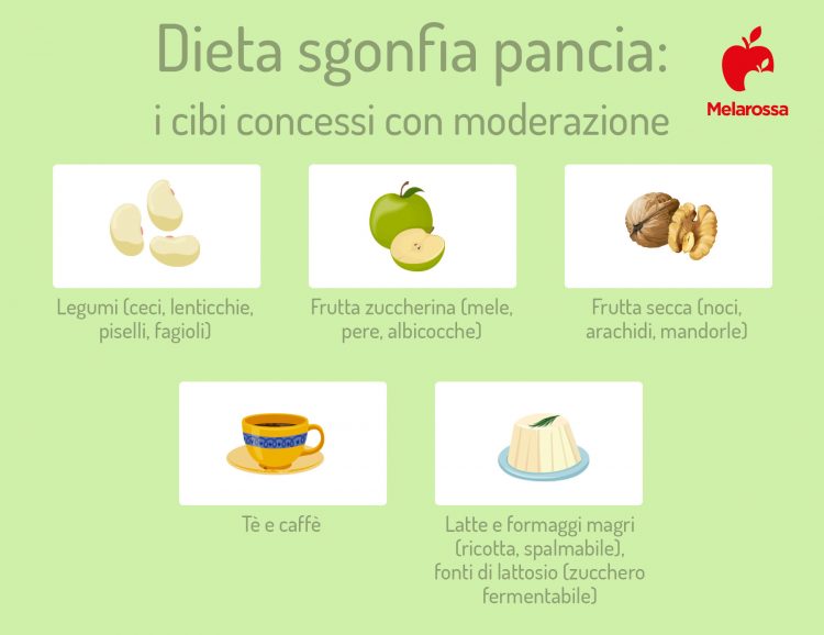Dieta pancia piatta: cos'è, come funziona, menù sgonfiante - Melarossa