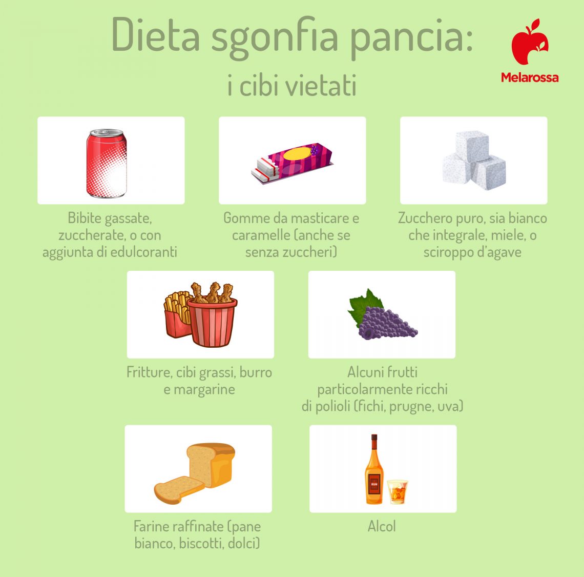 Dieta pancia piatta: scopri il menù sgonfiante efficace