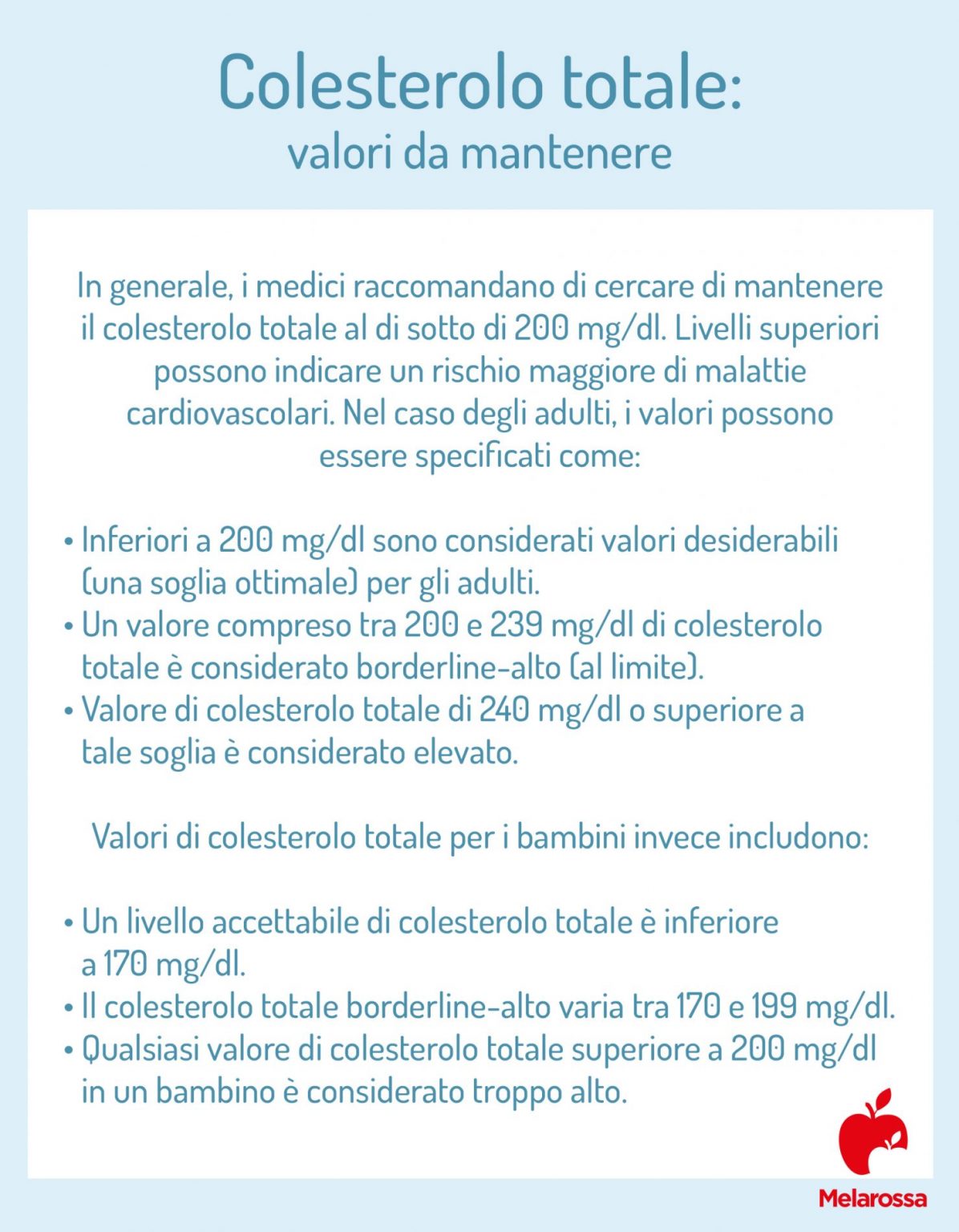 Colesterolo totale: cos'è, valori normali e cosa fare se alto o basso