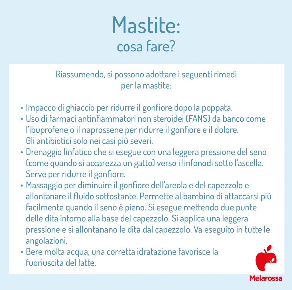 Mastite al seno: che cos'è, sintomi, cause e cosa fare? - Melarossa