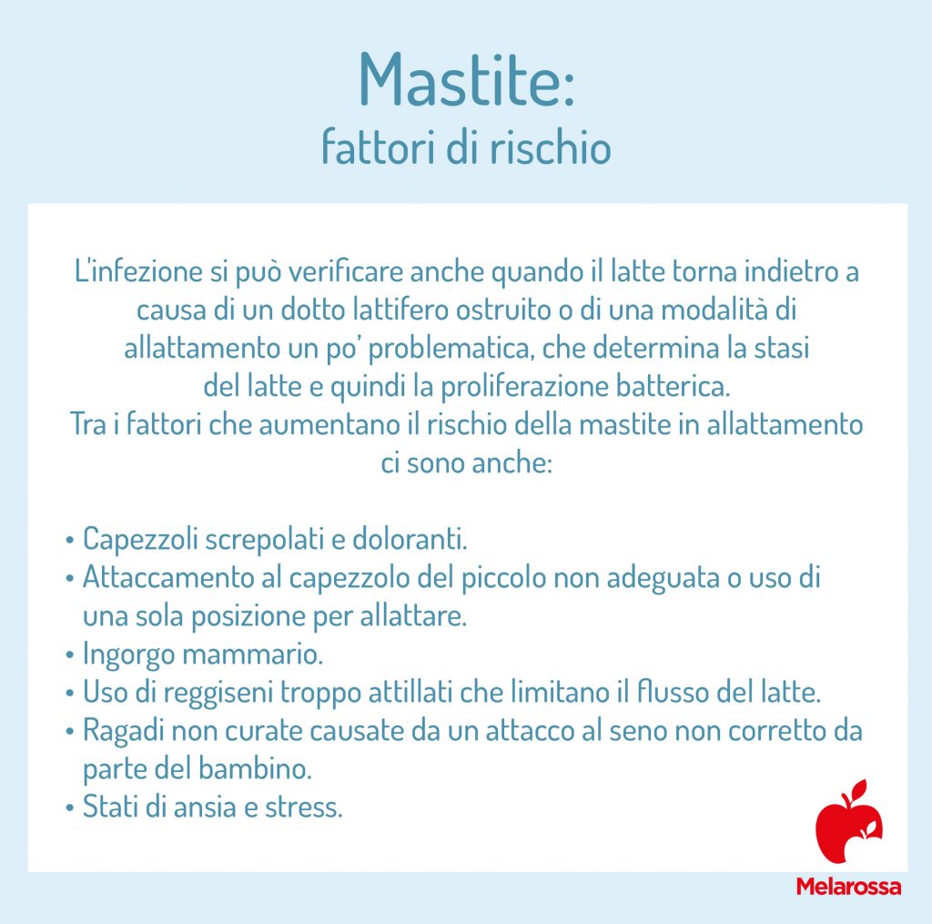Mastite al seno: che cos'è, sintomi, cause e cosa fare? - Melarossa