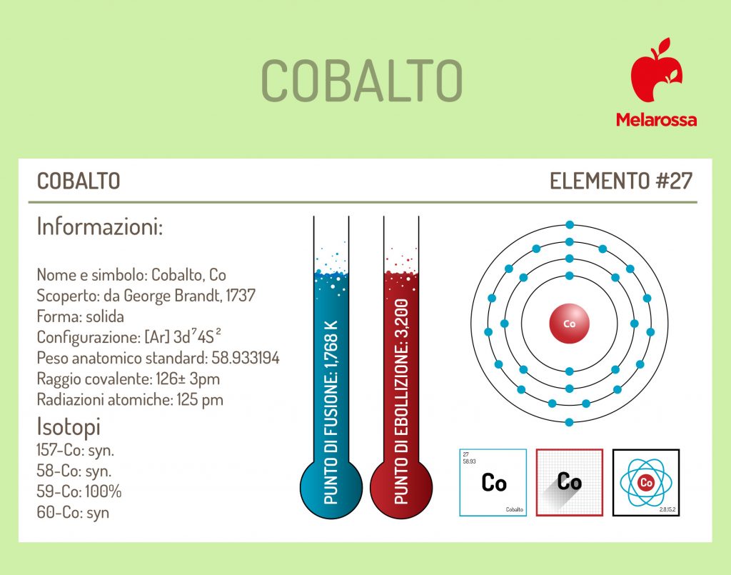 Cobalto: cos'è, a cosa serve e dove si trova - Melarossa