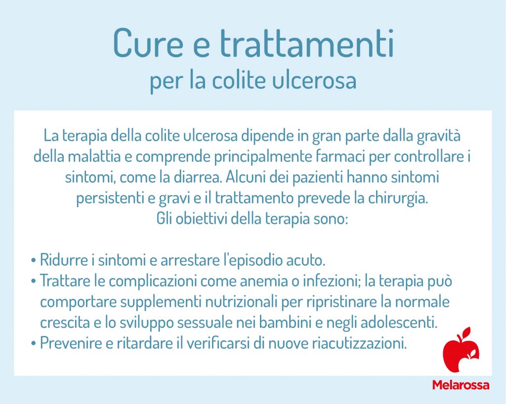 Colite ulcerosa: che cos'è, sintomi, cause, cure e cosa mangiare