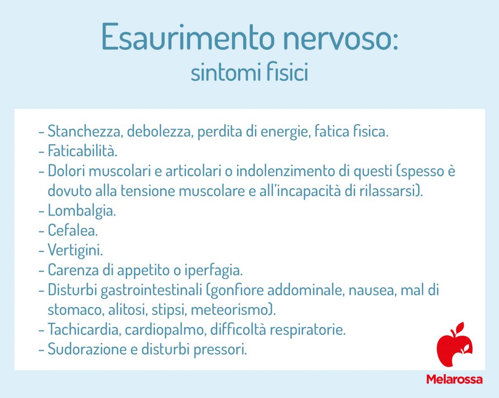 Esaurimento nervoso: sintomi, cause, diagnosi, test e cure