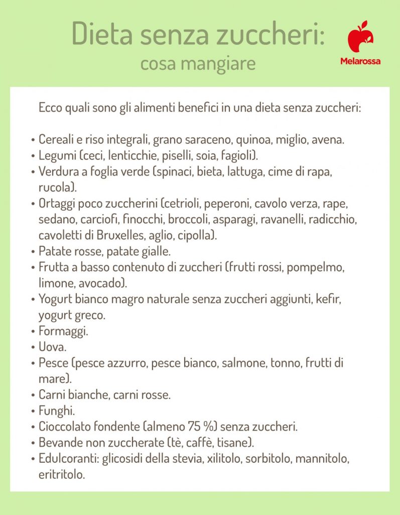 Dieta senza zuccheri: menù settimanale e benefici