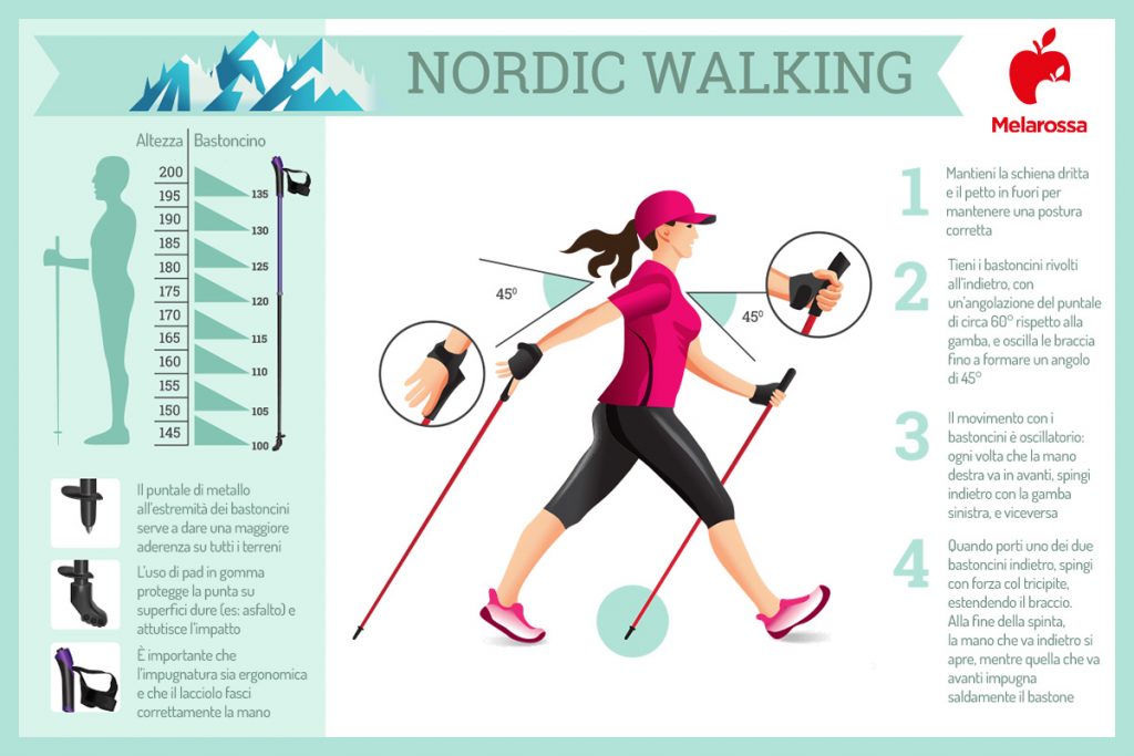 Nordic walking: tecnica, benefici e attrezzatura