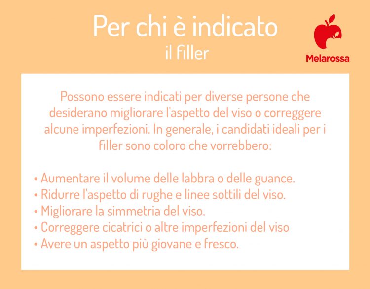 Filler: che cos'è, come funziona, costi, benefici, risultati