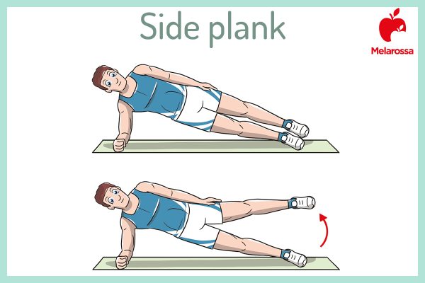 Plank: che cos'è, muscoli coinvolti, varianti e benefici