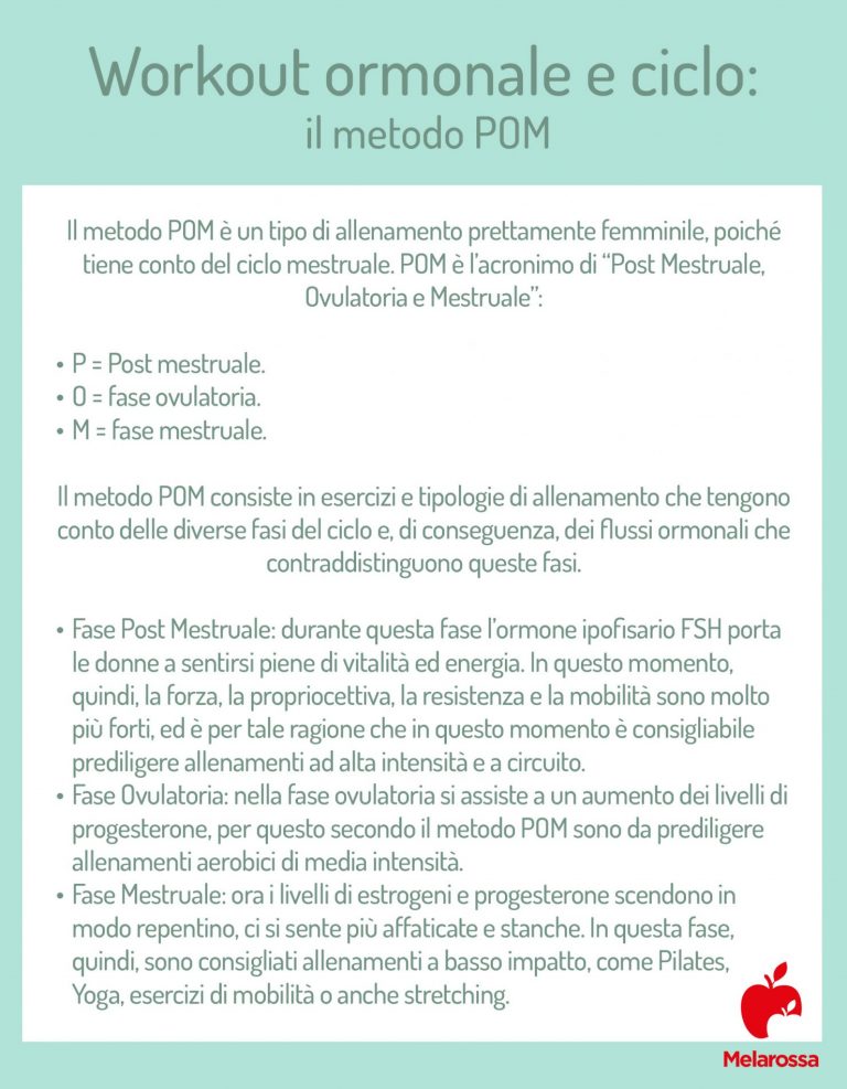 Workout ormonale: come funziona, piano di allenamento, benefici