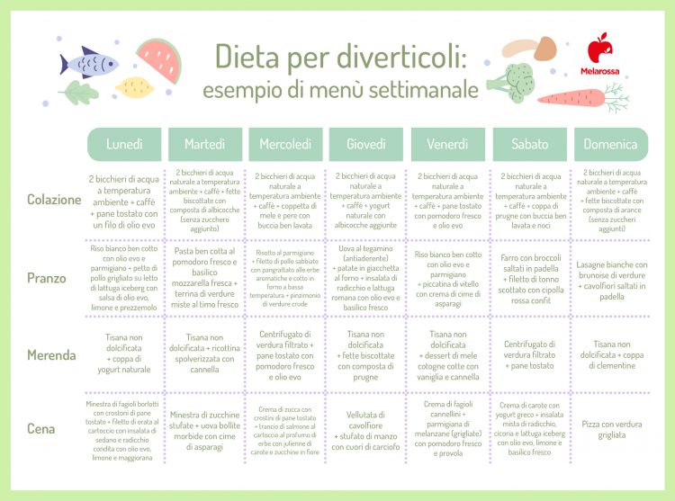 Dieta per diverticoli: cosa mangiare, cosa evitare, esempio di menù