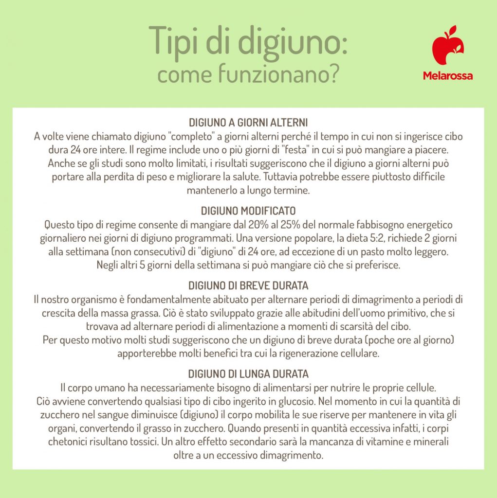 Digiuno: che cos'è, benefici, effetti e conseguenze