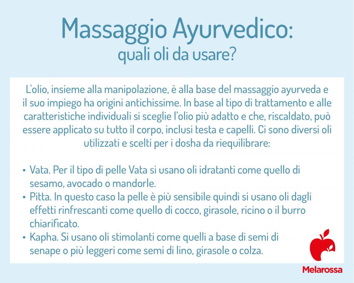 Massaggio Ayurvedico: che cos'è, tecnica, benefici, quanto costa