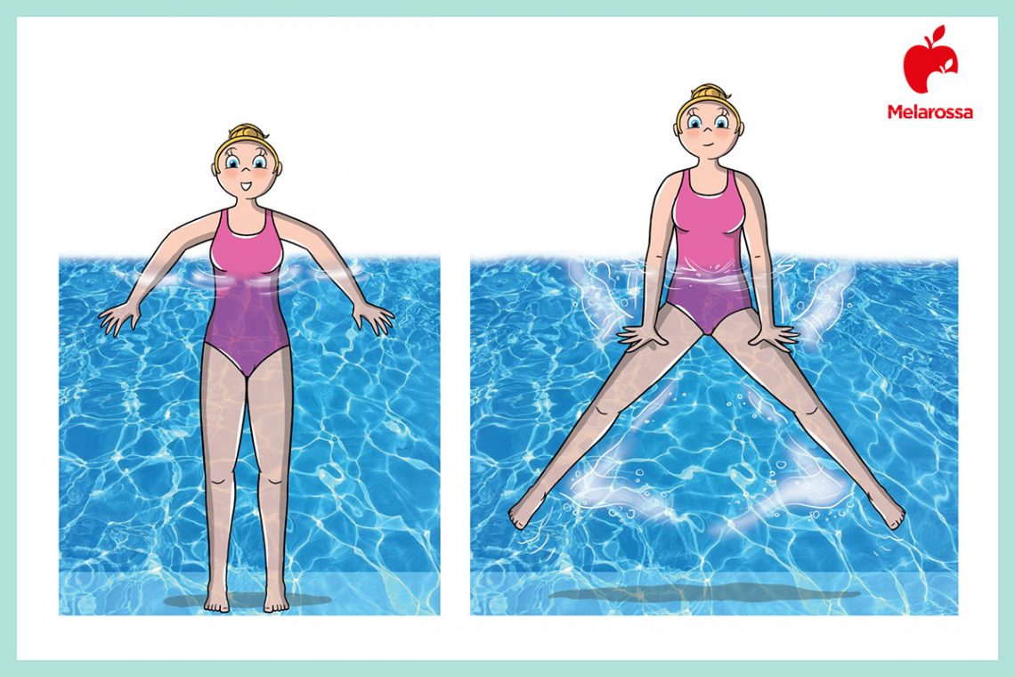 Acquagym: benefici per il tuo corpo e per la tua salute