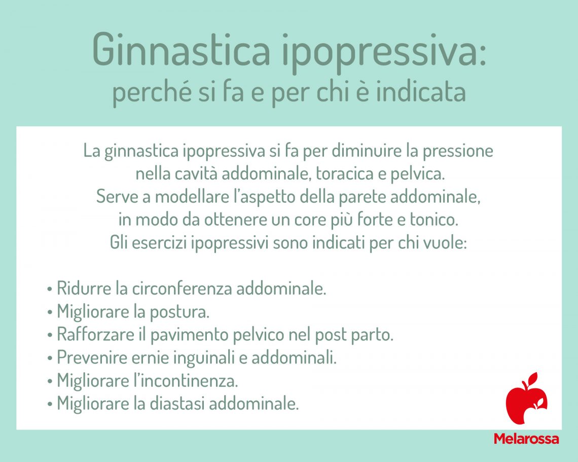 Ginnastica ipopressiva: cos'è, benefici, i migliori esercizi