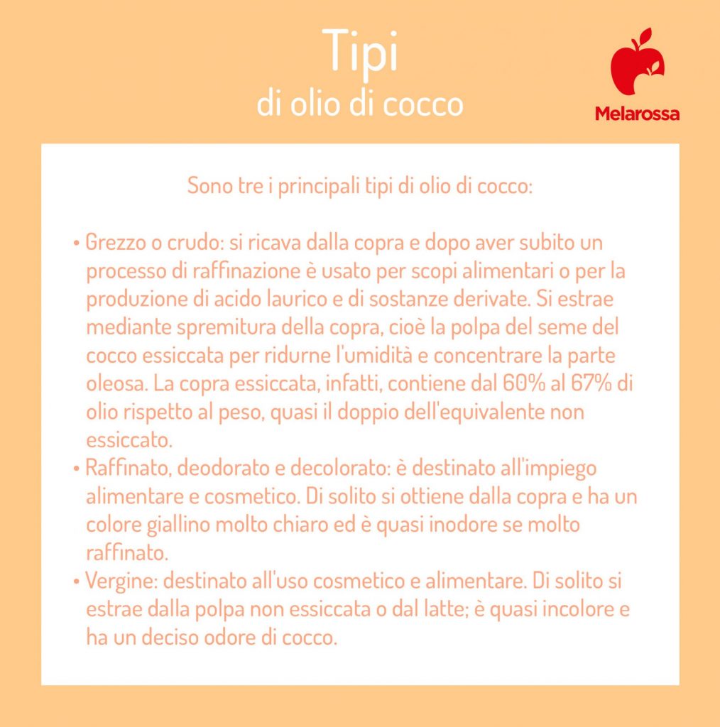 Olio di cocco: proprietà, usi e benefici in cosmesi, controindicazioni