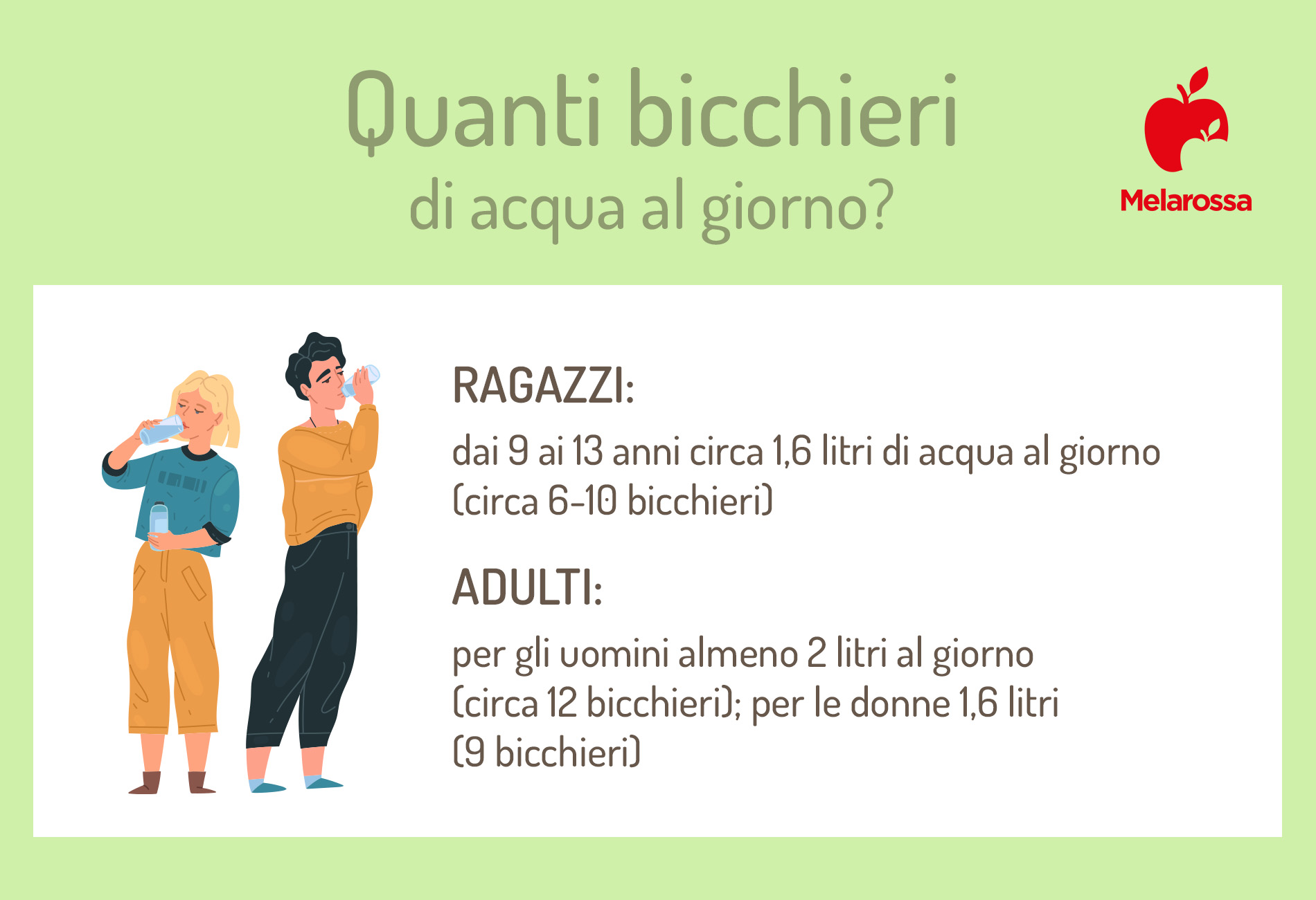 Quanta Acqua Bere Al Giorno Melarossa Quanta Acqua Bere Al Giorno Melarossa