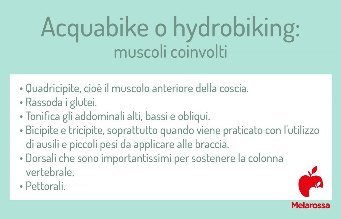 Acquabike o hydrobike: cos'è, muscoli coinvolti
