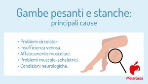 Gambe pesanti e stanche, scopri le cause e i rimedi - Melarossa