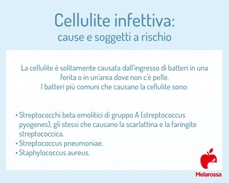 Cellulite infettiva: che cos'è, cause, sintomi e cure