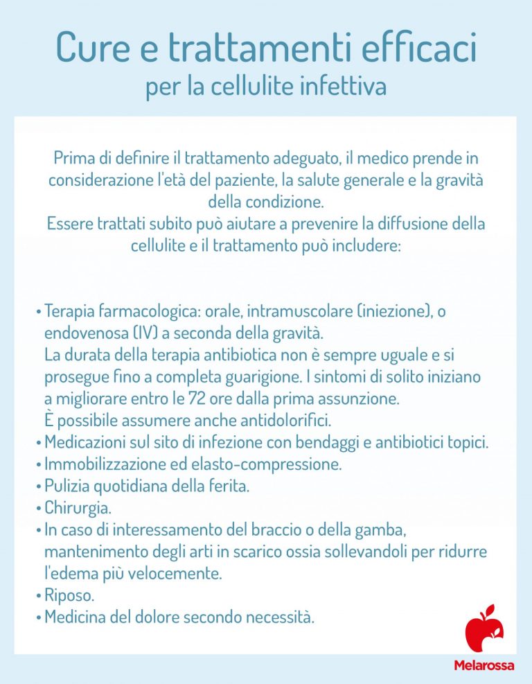 Cellulite infettiva: che cos'è, cause, sintomi e cure