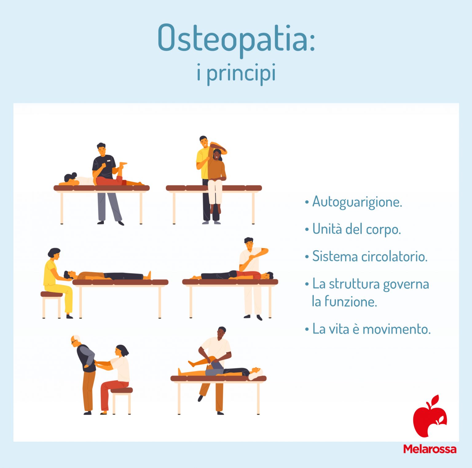Osteopatia: cos'è, principi, benefici, controindicazioni - Melarossa