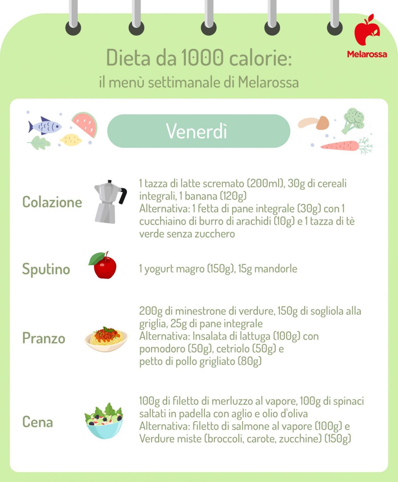 Dieta 1000 calorie: come funziona, cosa mangiare, menù