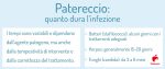 Patereccio o giradito: cos’è, cause, cure e rimedi - Melarossa