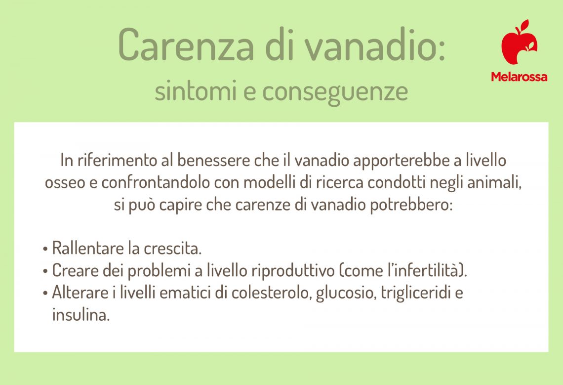 Vanadio: che cos'è proprietà, fabbisogno, alimenti ricchi