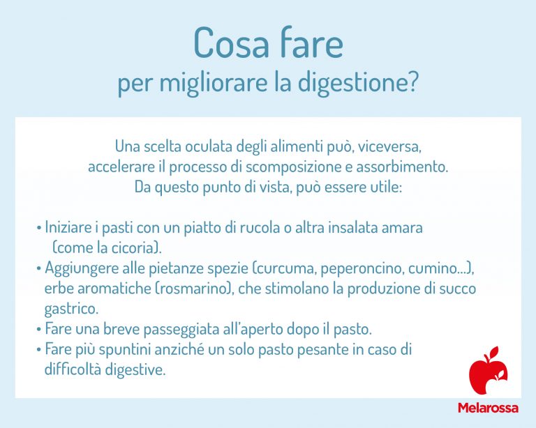 Digestione: come avviene, a cosa serve e come aiutarla - Melarossa